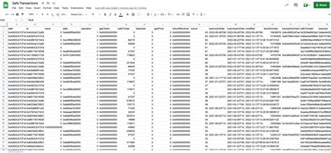 Excel Consolidate Yields Incorrect List Of Unique Values Stack Overflow