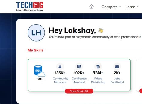 Started Just 2 Days Ago And Im Already At Rank 26 On Techgig