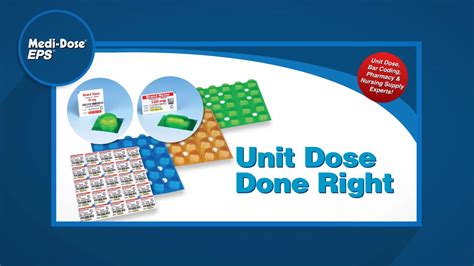 Unit Dose And Multi Dose Medi Dose Delivering Bar Coding Packaging