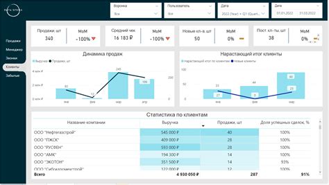 GitHub AdrenAlin2104 Power BI