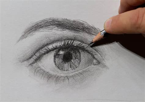 Human Eye Drawing Tutorial