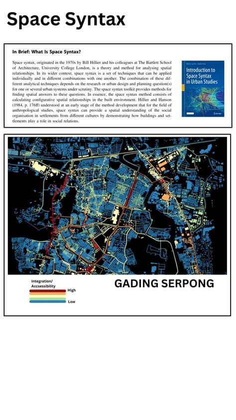 Space Syntax Is A Spatial Analysis Method Used To Understand How The