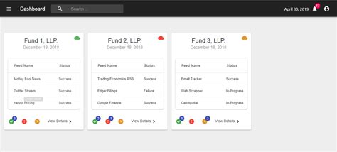 GitHub SonaliSuri React Sample Dashboard A Sample React Dashboard Which Helps A User To