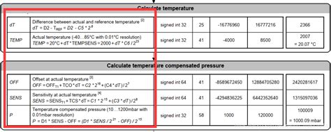 Ms5611气压计 I2c驱动代码 Stm32ms5611 代码 Csdn博客