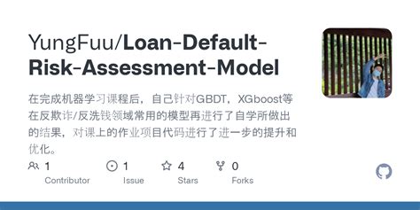 Loan Default Risk Assessment Model 贷款违约风险分析模型（advanced Md At Main · Yungfuu Loan Default Risk