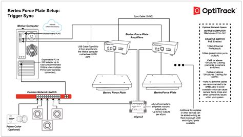 bertec force plate setup external optitrack documentation