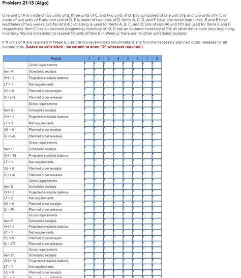 Solved Problem 21 13 Algo One Unit Of A Is Made Of Two Chegg Com