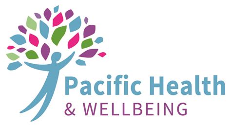Pacific Health And Wellbeing Nundah Ndsp Plan Managers