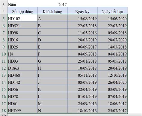 Quản Lý Dữ Liệu Với Filter Và Conditional Formatting Trong Excel