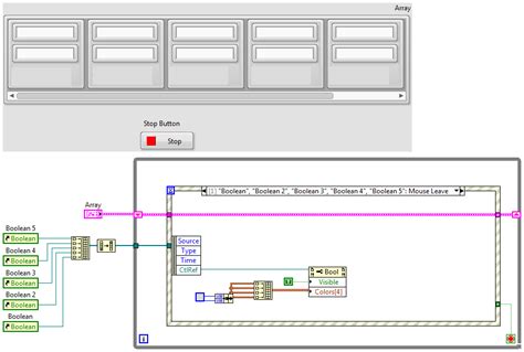 Controlling Array Of Cluster Elements Ni Community