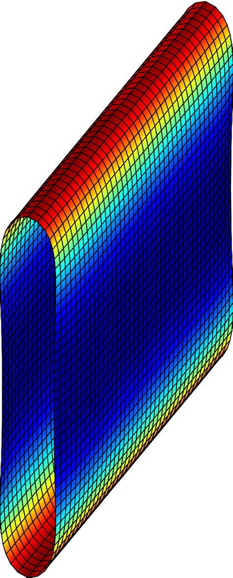 Deformed Configuration Of An Anisotropic Circular Cylindrical Shell Download Scientific Diagram