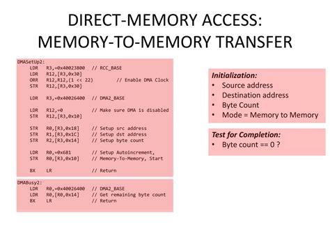 Programming Peripheral Devices Ppt Download