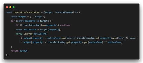 Rafael Romo Mulas On Linkedin Javascriptlearning Javascriptdeveloper