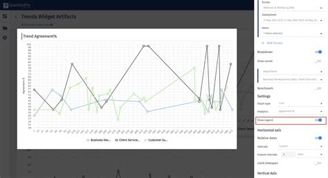 Trend Analysis Widget Questionpro Help Document