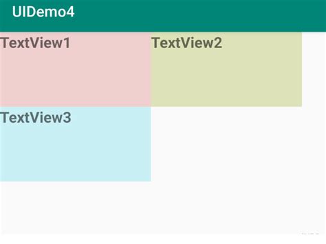 constraintlayout布局 constraintlayout 不能包含relativelayout csdn博客