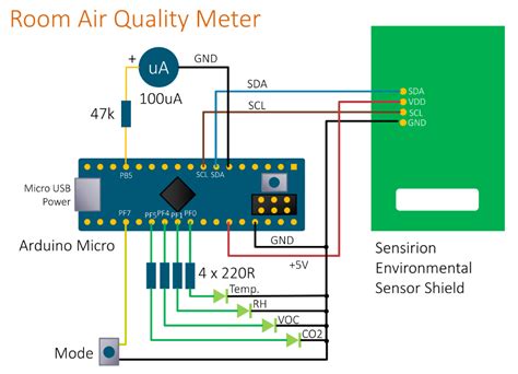 Sensirion Gas Temp Humidity Sensor Kit Electronics Lab