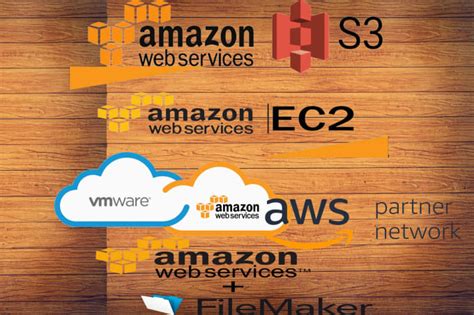 setup and fix amazon aws ec2 s3 bucket and aws services by