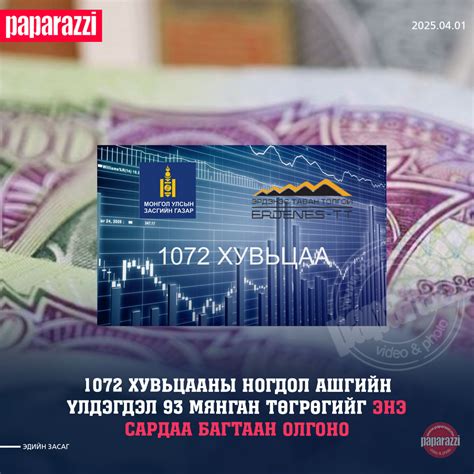 1072 хувьцааны ногдол ашгийг дөрөвдүгээр сарын сүүлчээр олгоно