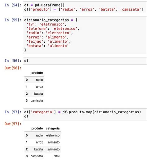 Python Pandas Map Dicionario Categorias Categorização Lucas