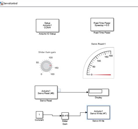 Matlab Simulink And Arduino Haberleşmesi Servo Motor Kontrolü