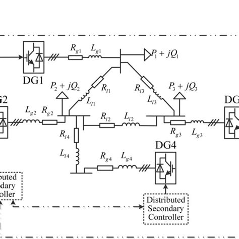 Simplified Structure Of The Microgrid Download Scientific Diagram