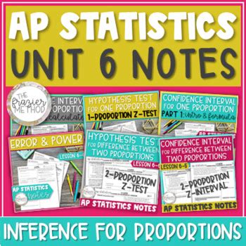 AP Statistics Unit Notes Confidence Interval Hypothesis Test For Proportions
