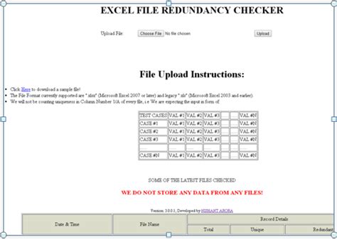 redundancy checker tool