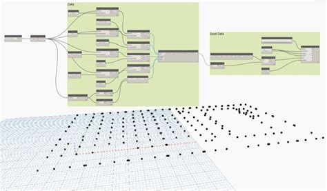 Yousef Agiza On Linkedin Revit Dynamo Bim