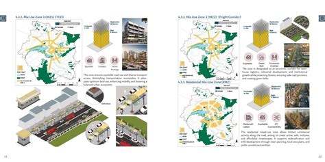 Transforming Bhopal With Form Based Zoning Cept Portfolio