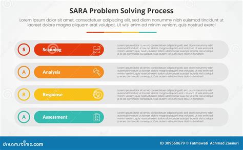 Sara Model Problem Solving Infographic Concept For Slide Presentation