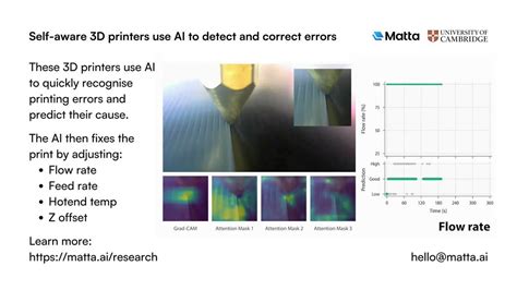 ak on twitter self aware 3d printers use ai to detect and correct errors