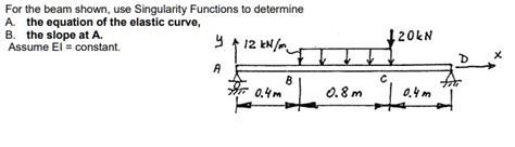 Solved For The Beam Shown Use Singularity Functions To Determine A