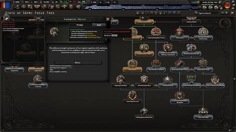 expansive and interfering policy bug r roadto56