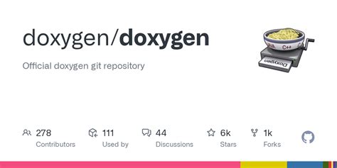 issues · doxygen doxygen · github