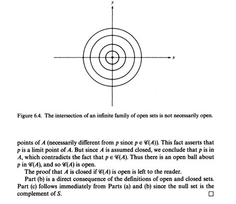 solved theorem 6 8 a let a be any set in a metric space s