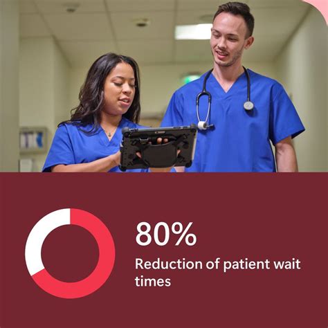 Shruti Harish On Linkedin Microsoftstories