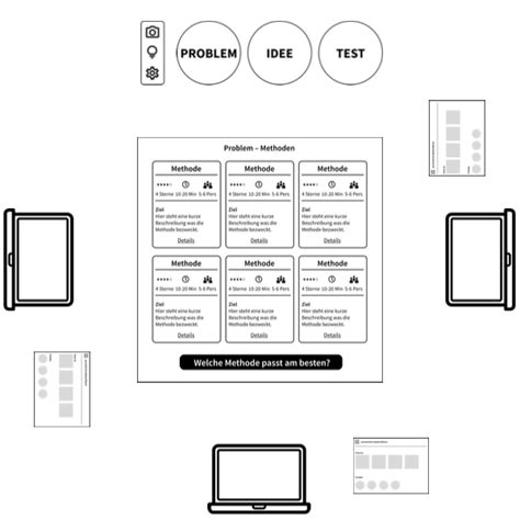 Visualization Of Idea Download Scientific Diagram