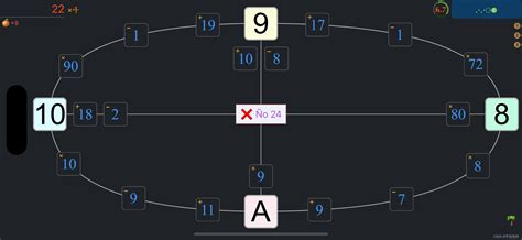 基于贝塞尔曲线全新交互的24点游戏贝塞尔游戏 Csdn博客 基于贝塞尔曲线全新交互的24点游戏贝塞尔游戏 Csdn博客
