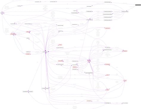 Zrythm Clipeditorwidget Struct Reference
