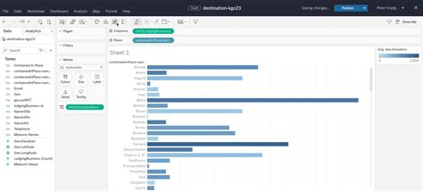 Get More Adoption For Your Virtual Knowledge Graph With Sql