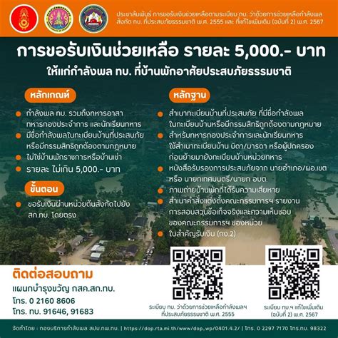 ทบ กองทัพบก Royal Thai Army Facebook