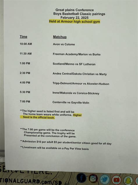 Tripp Delmont School District 33 5 Tripp Sd