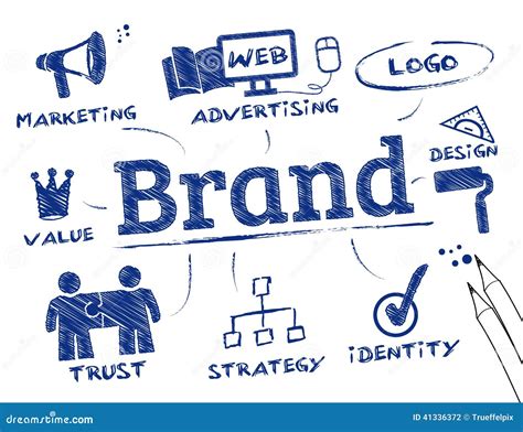 Branding Concept Stock Illustration Illustration Of Consumer 41336372