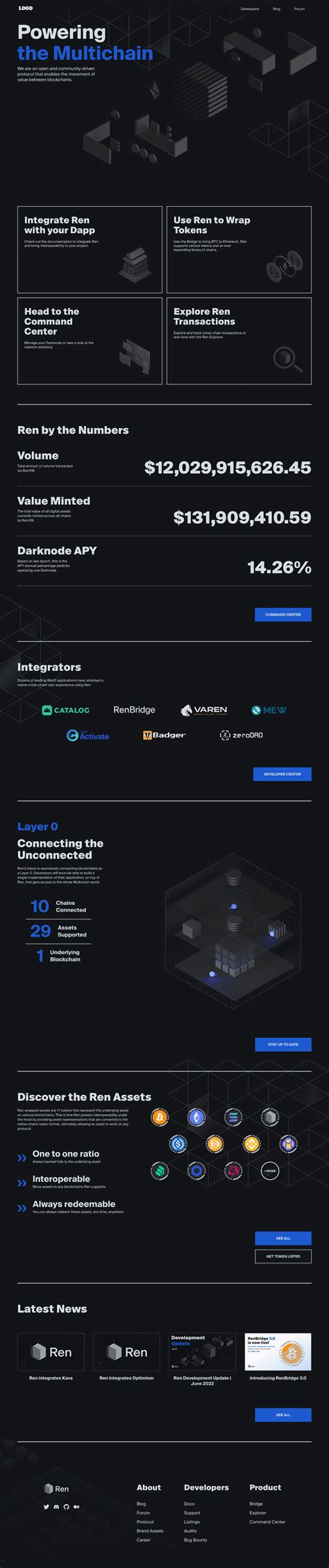 Crypto Blockchain Landing Page On Behance