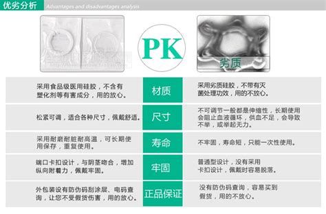 The JOKER Of Pseudo Phimosis Foreskin Ring Rectifiers The Foreskin Resistance Af China Trading