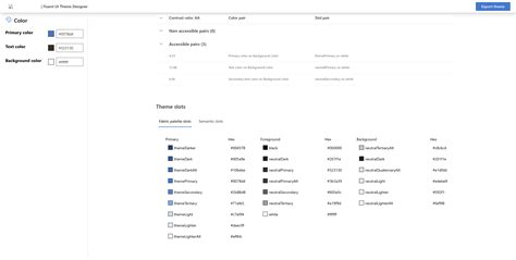 Token Operations Issue Design Tokens Community Group GitHub