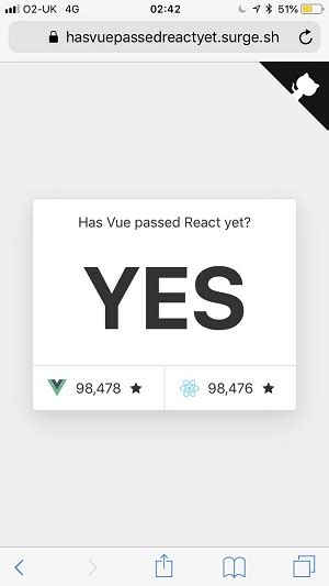 vue js 超越 react js？勿以 star 数论高低！ 程序师