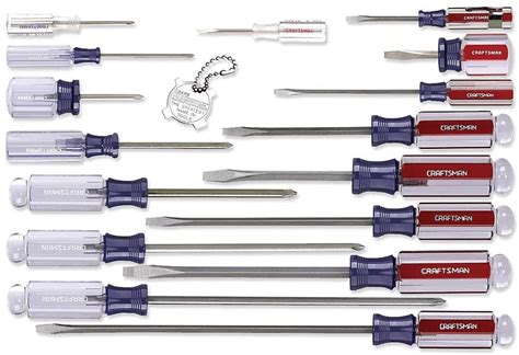 Philips Screwdriver Vs Flathead Which Is Better Homenewtools