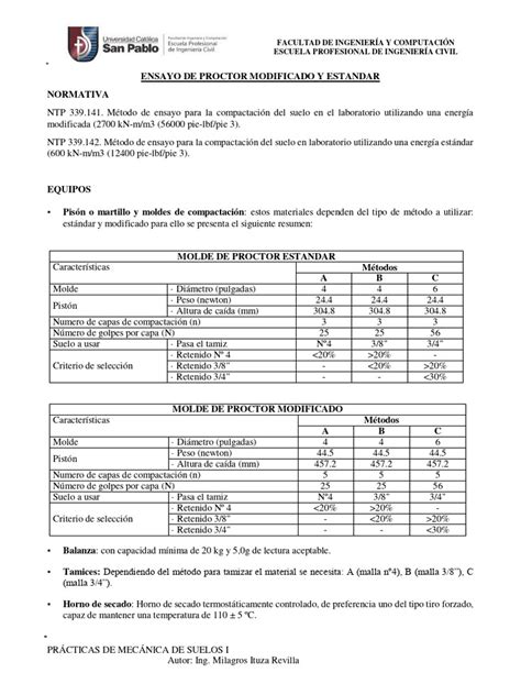 Ensayo De Proctor Modificado Y Estandar Pdf
