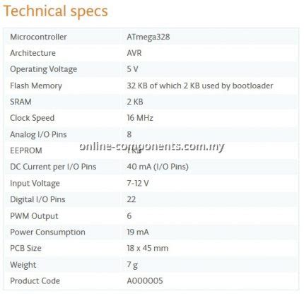 ARDUINO DUE R Online Components